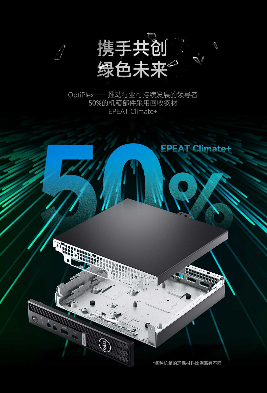 新 OptiPlex 微型机 Plus - 高级定制服务-商用台式机-戴尔(Dell)企业采购网