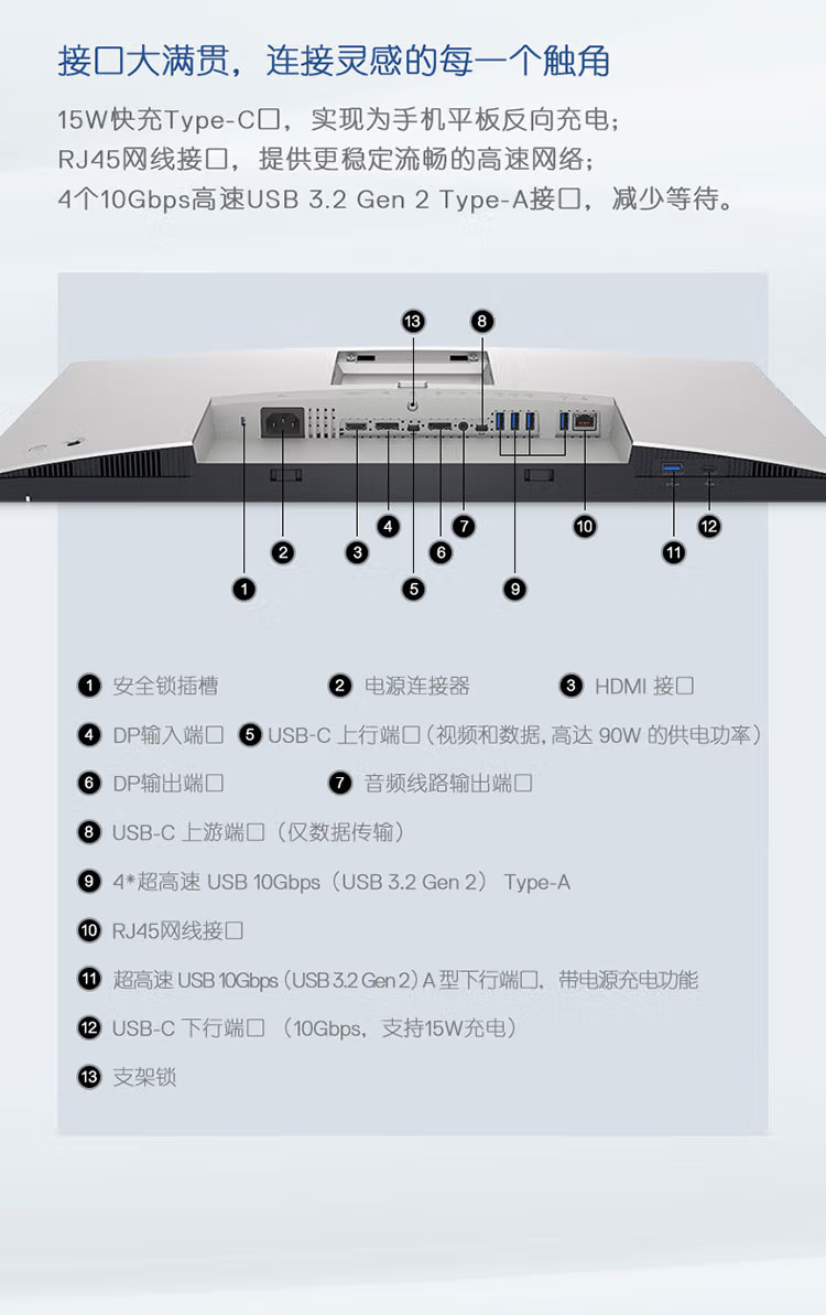 戴尔 UltraSharp 27 4K USB-C HUB 显示器：U2723QX-显示器及外设设备-戴尔(Dell)企业采购网