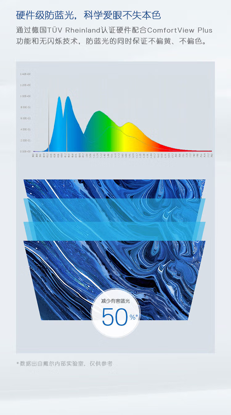 戴尔 UltraSharp 27 4K USB-C HUB 显示器：U2723QX-显示器及外设设备-戴尔(Dell)企业采购网