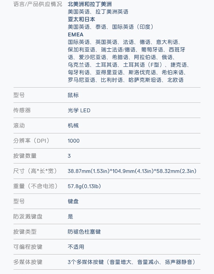戴尔戴尔 无线键盘和鼠标套装 - KM3322W报价、参数、图片、配置-显示器及外设设备-戴尔(Dell)企业采购网