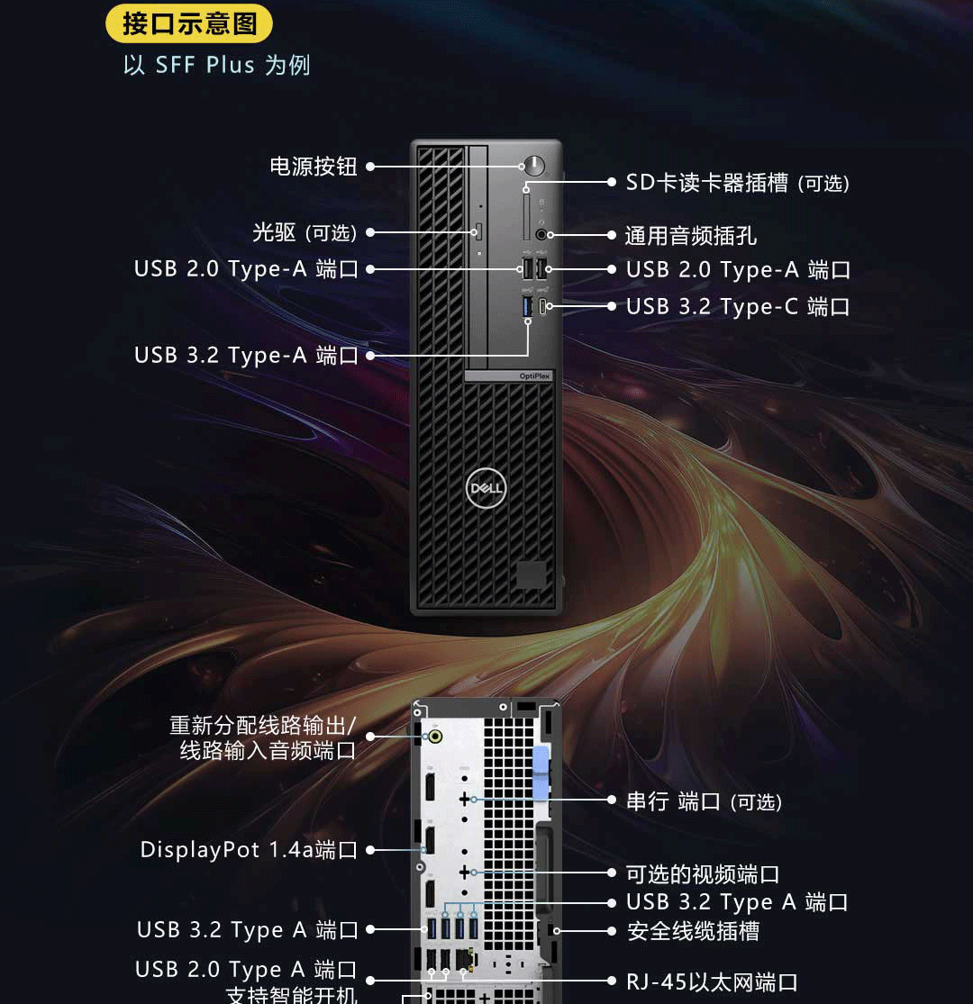 新 OptiPlex 小型机-商用台式机-戴尔(Dell)官方企采中心
