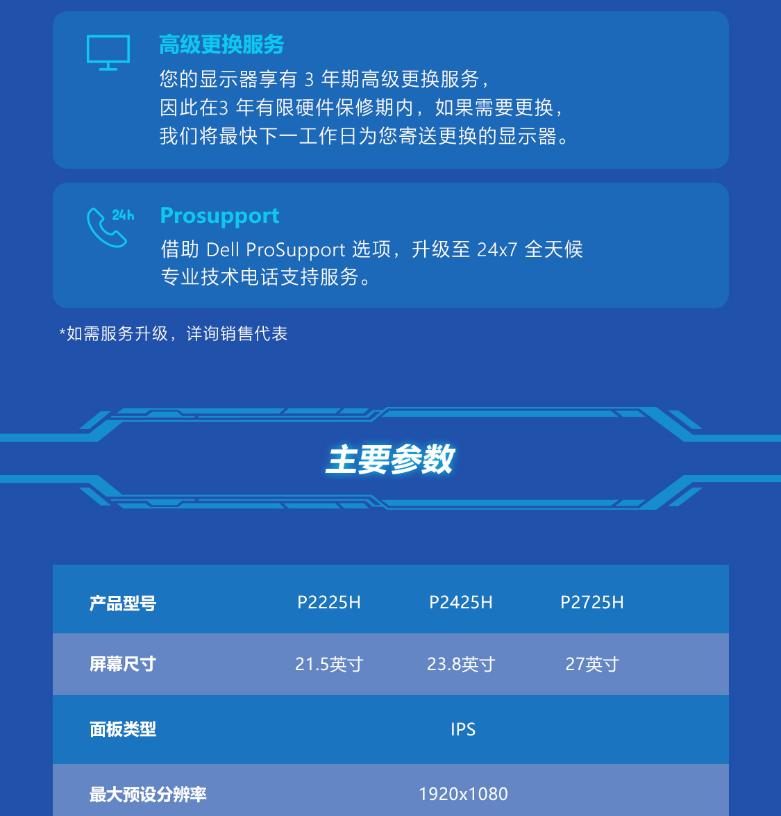 戴尔Dell Pro 27 Plus 显示器 - P2725H报价、参数、图片、配置-显示器及外设设备-戴尔(Dell)企业采购网