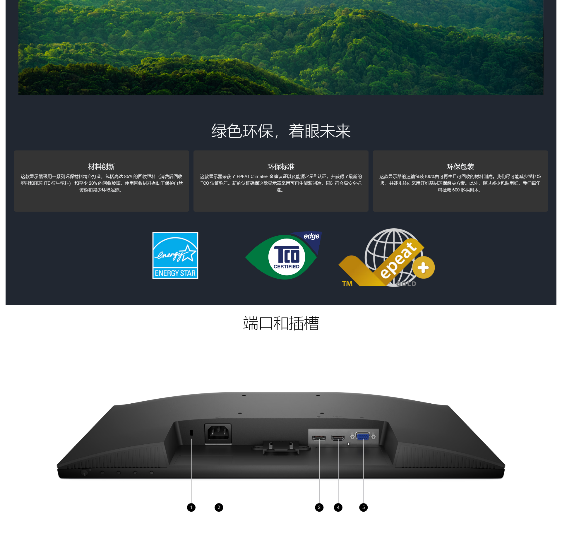 戴尔Dell Pro 22 显示器 - E2225HM报价、参数、图片、配置-显示器及外设设备-戴尔(Dell)官方企采中心