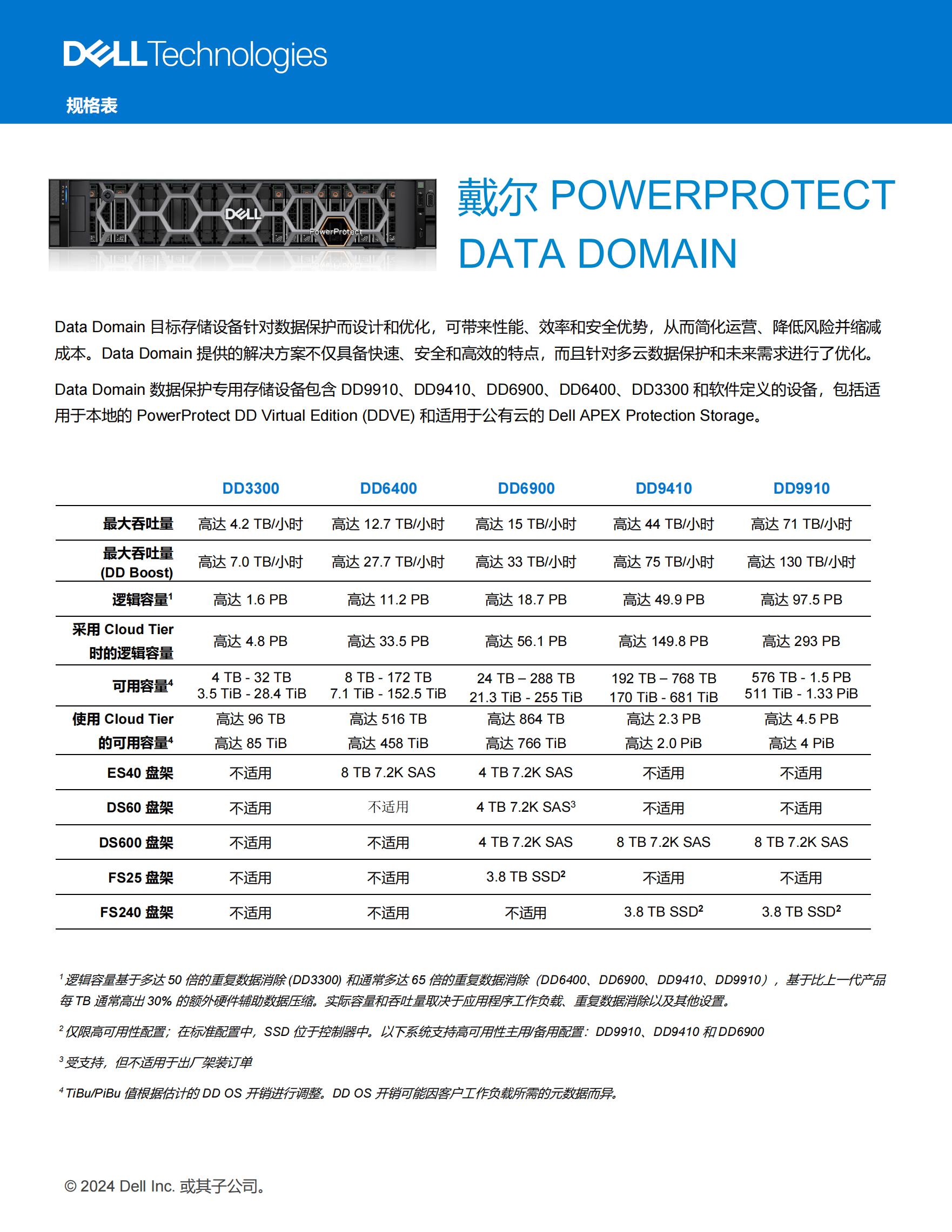 戴尔DD6400报价、参数、图片、配置-数据保护-戴尔(Dell)企业采购网